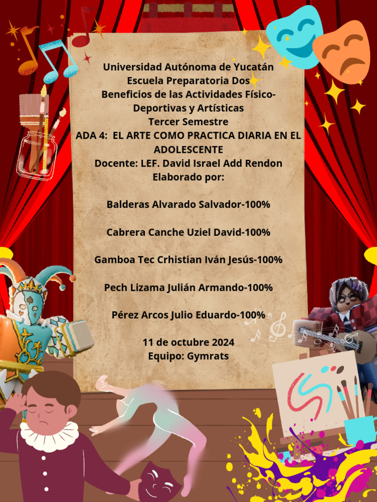 EQUIPOGymrats ADA4 BAFDA | PDF | Las emociones | Bailes