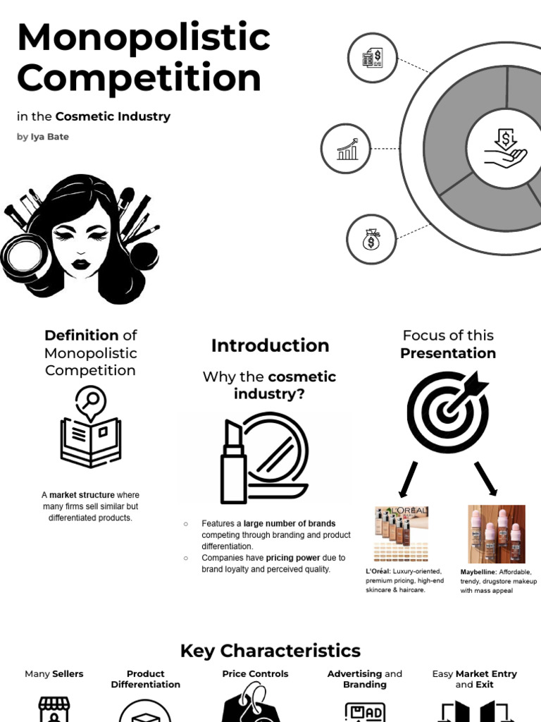Monopolistic Competition in Cosmetics | PDF | Brand | Cosmetics