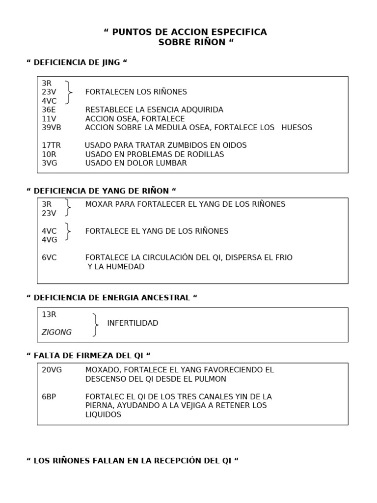 Agua Puntos de Accion Especifica | PDF | Yin y yang | Especialidades ...