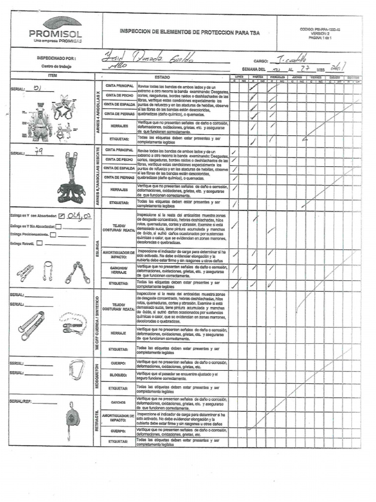 Tsa | PDF