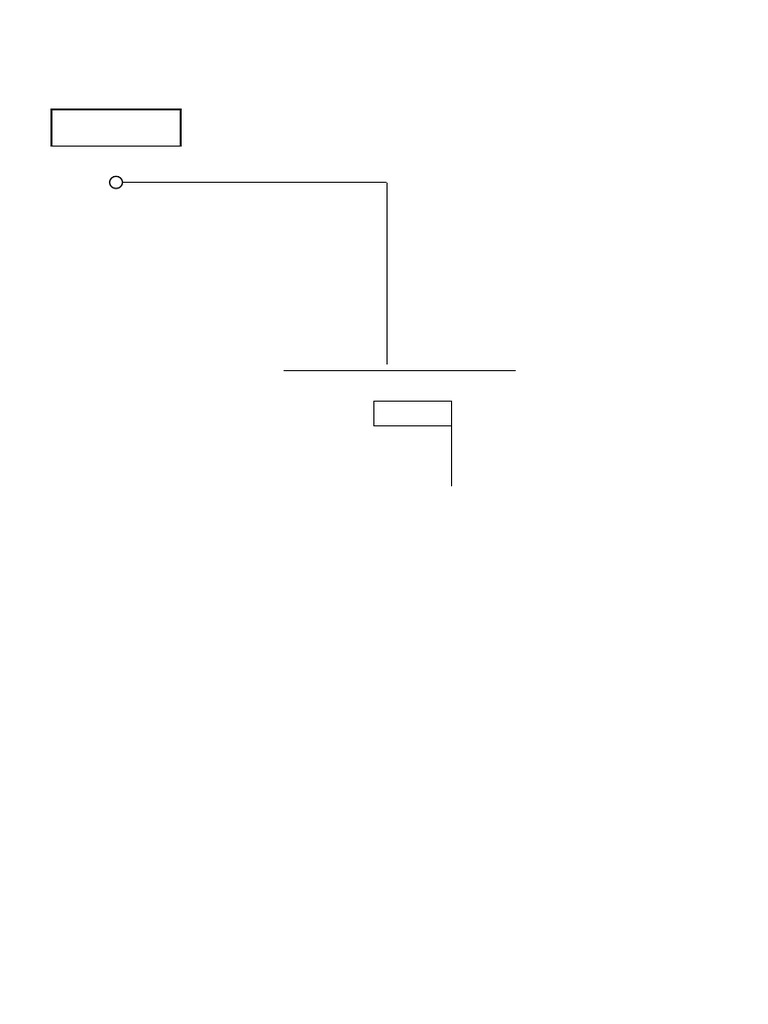 Earth Lug To Grounding Plate Connection Detail | PDF