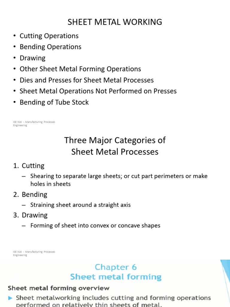 Theory of Metal Forming Sheet Processes v.2 | PDF | Sheet Metal | Building Materials