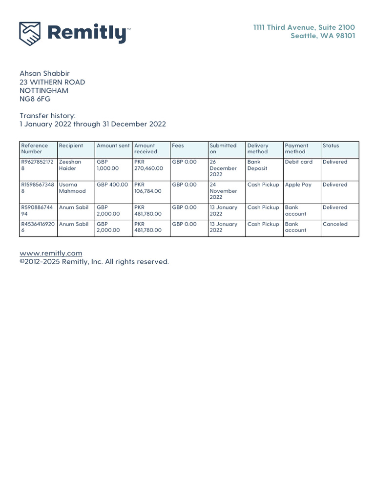 Remitly_transfer_history_2022 | PDF