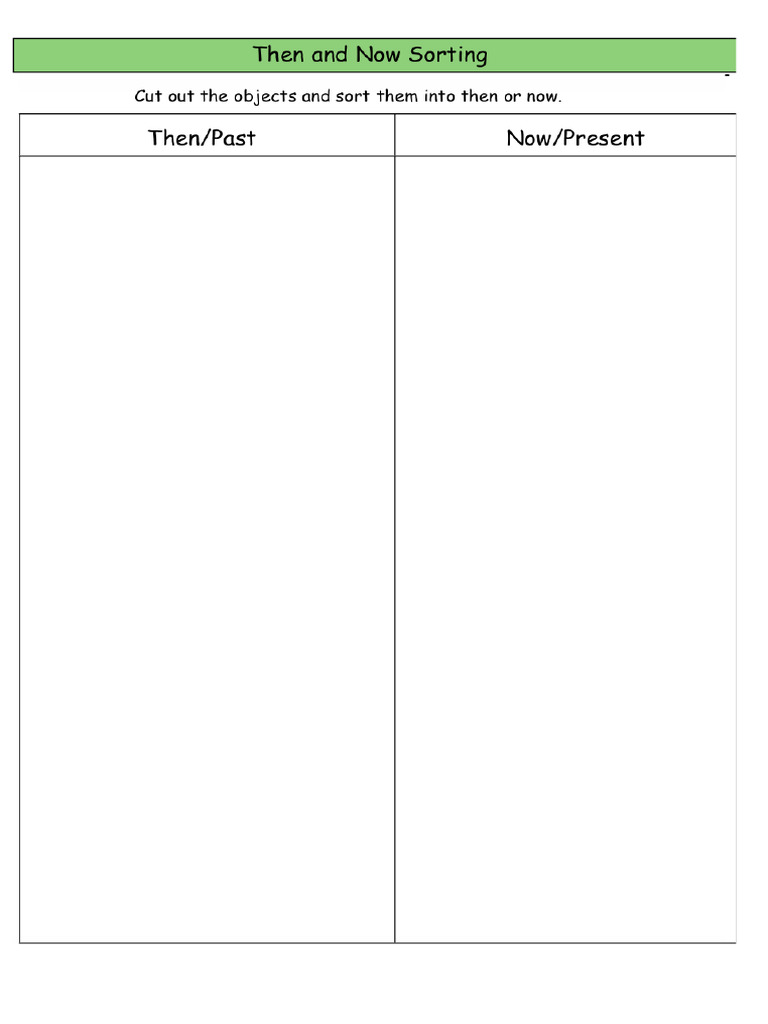 Then and Now | PDF
