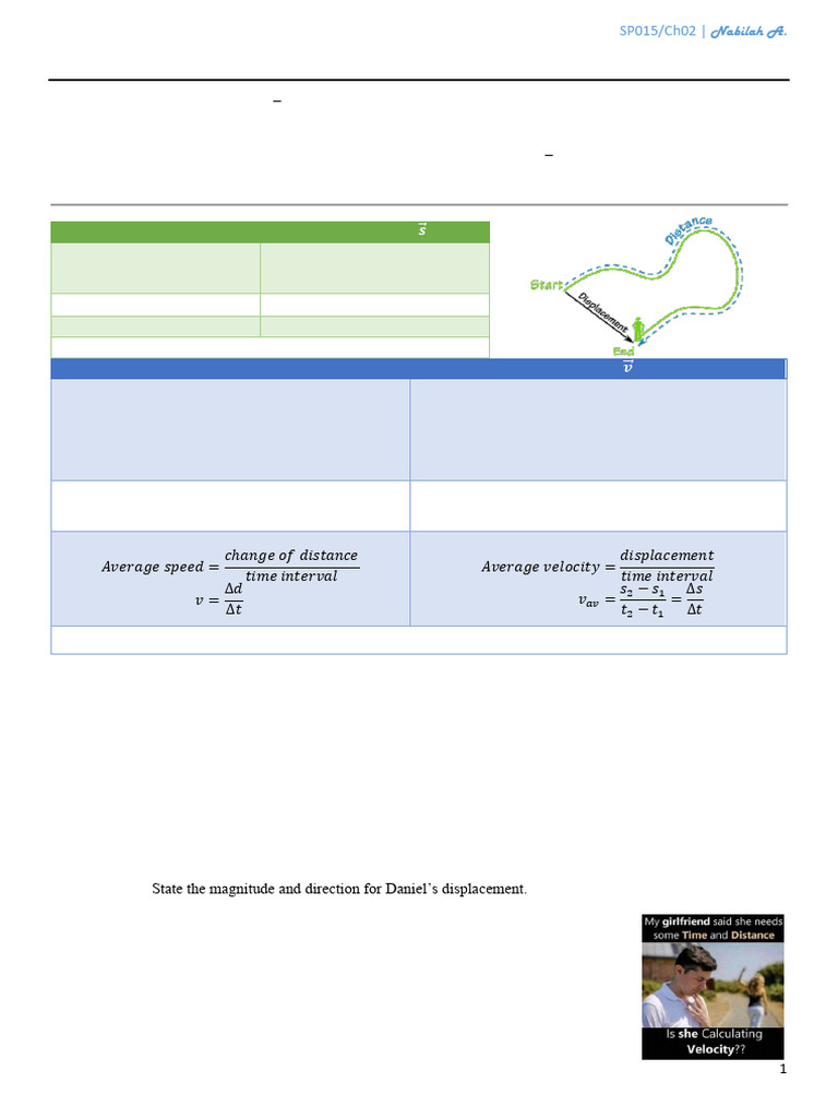 SP015 Ch02 (Student's Copy) | PDF | Acceleration | Velocity