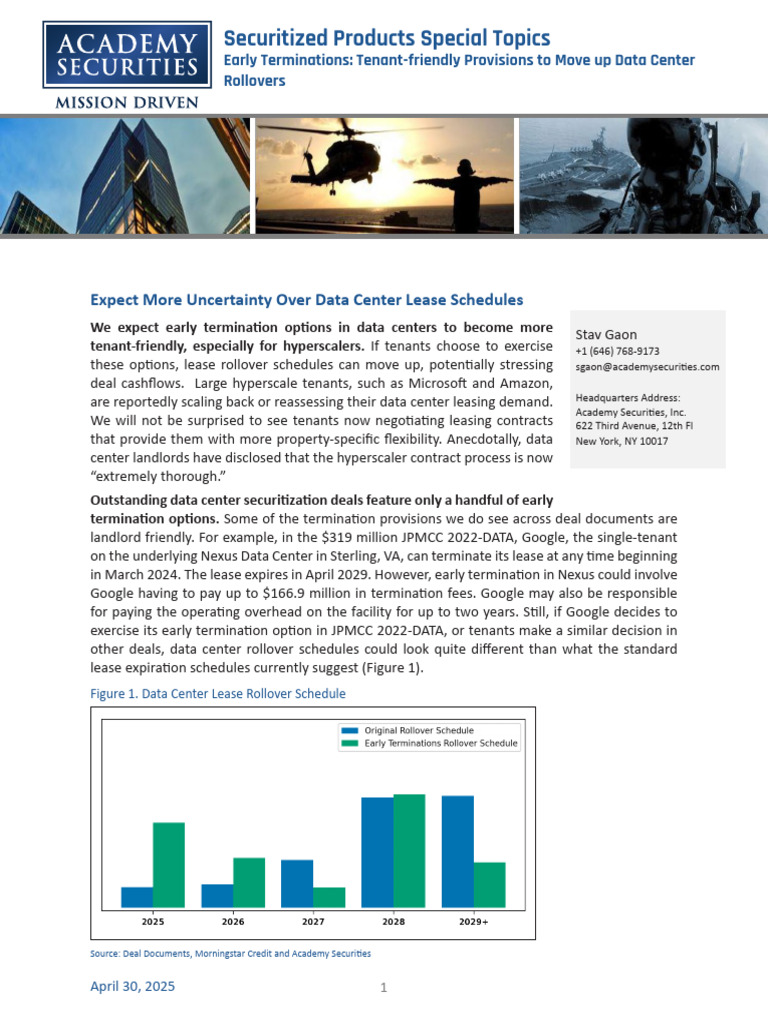 Tenant-Friendly Data Center Terminations | PDF | Lease | Securitization