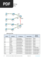 4.5.1 Packet Tracer - Inter-VLAN Routing Challenge | PDF | Ip Address | Networking Standards