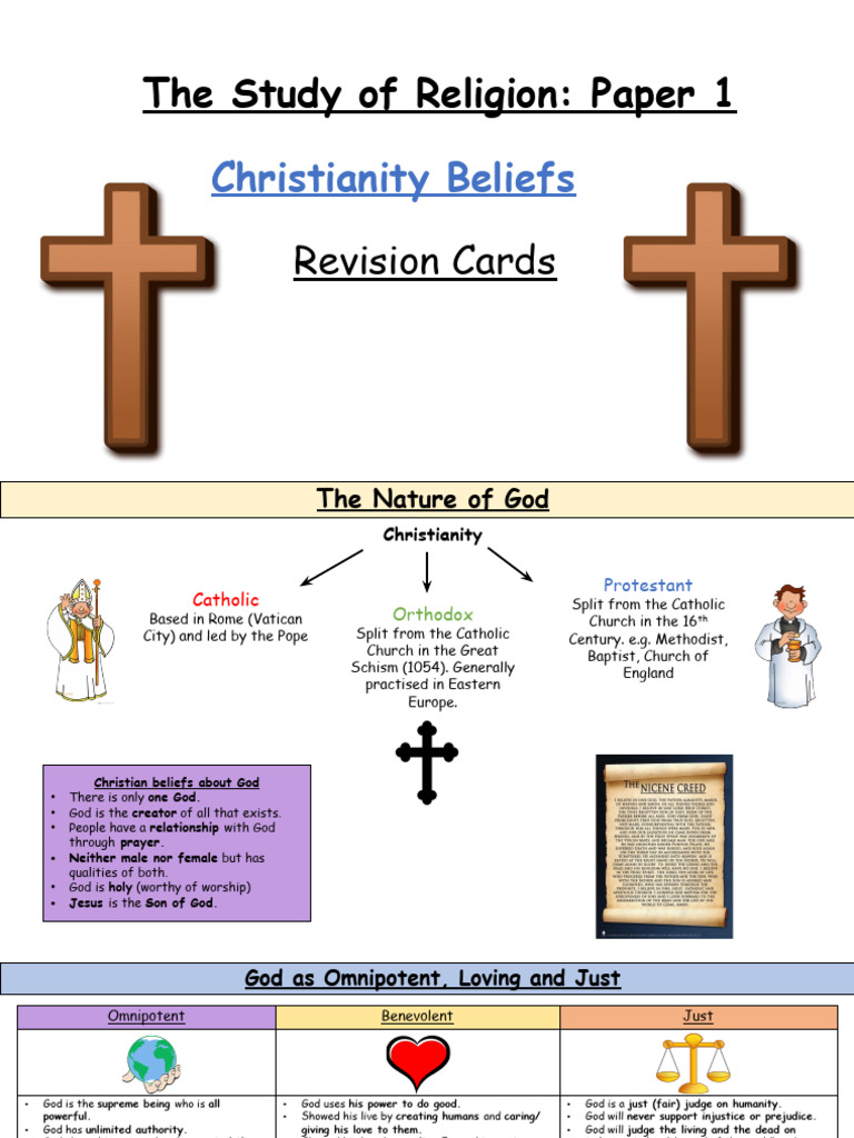 Revision Cards- Christianity Beliefs 2.pptx | PDF | Jesus | Salvation