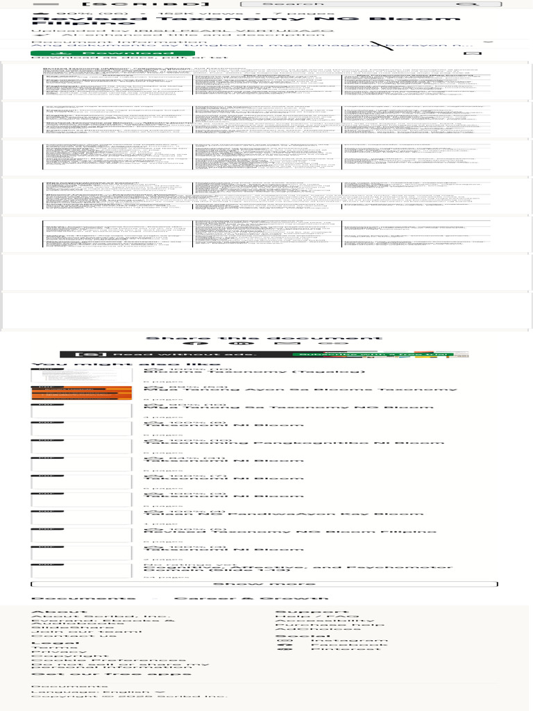 Revised Taxonomy NG Bloom Filipino PDF | PDF