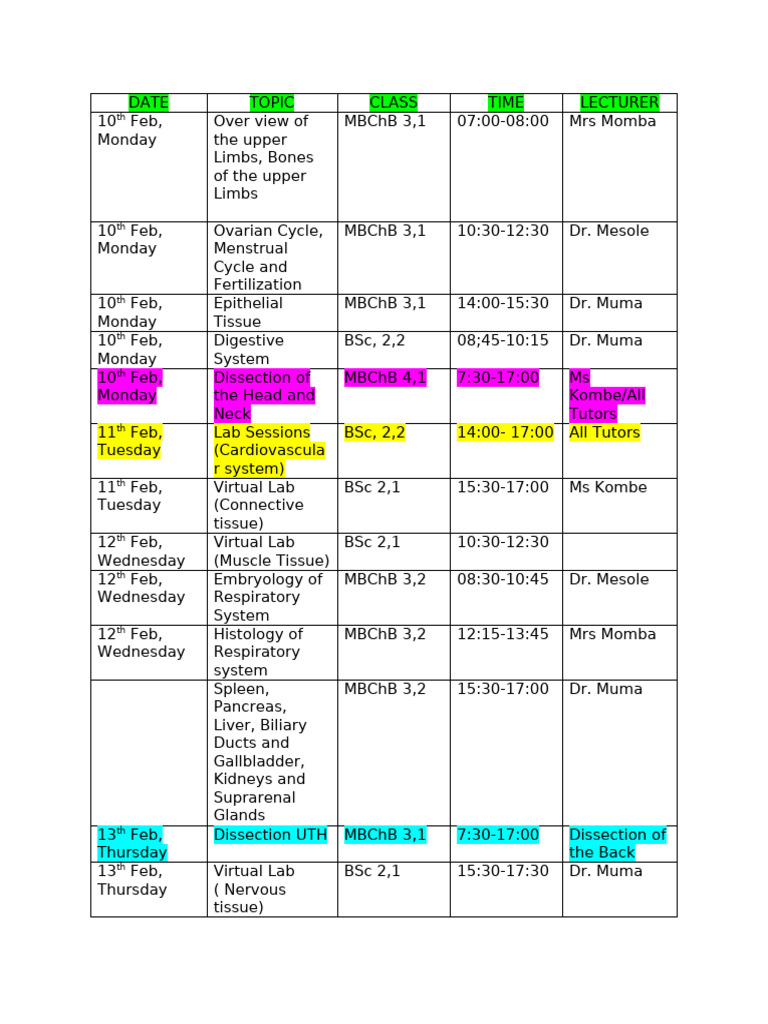 Medical Class Schedule: Feb 10-14 | PDF
