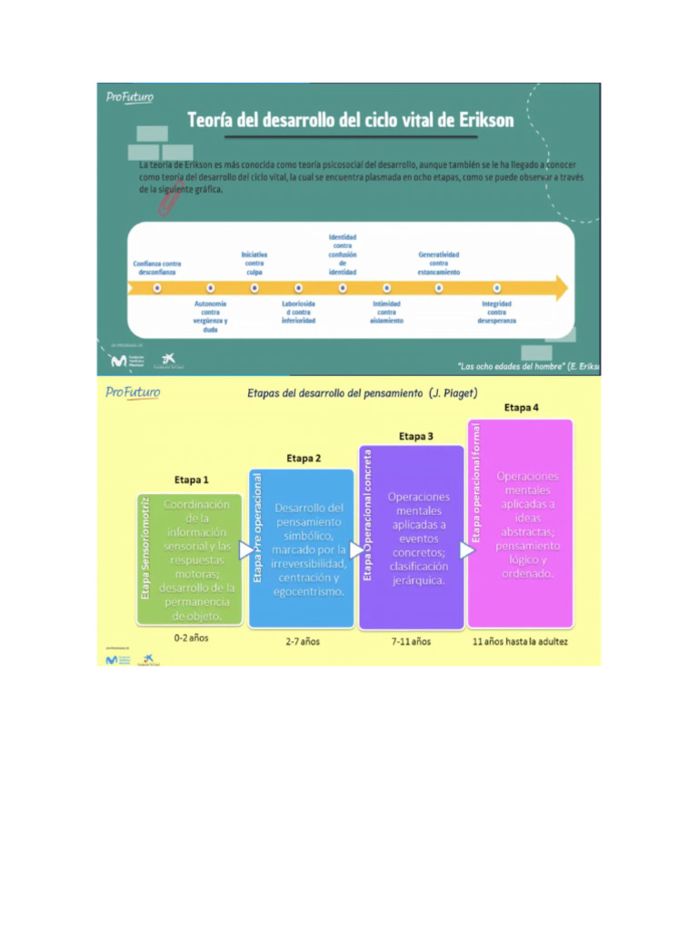 Master Class 1 | PDF