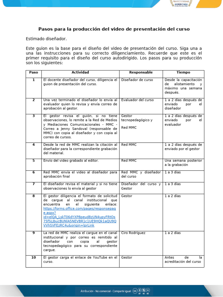 Guion Presentación Del Curso | PDF | Informática