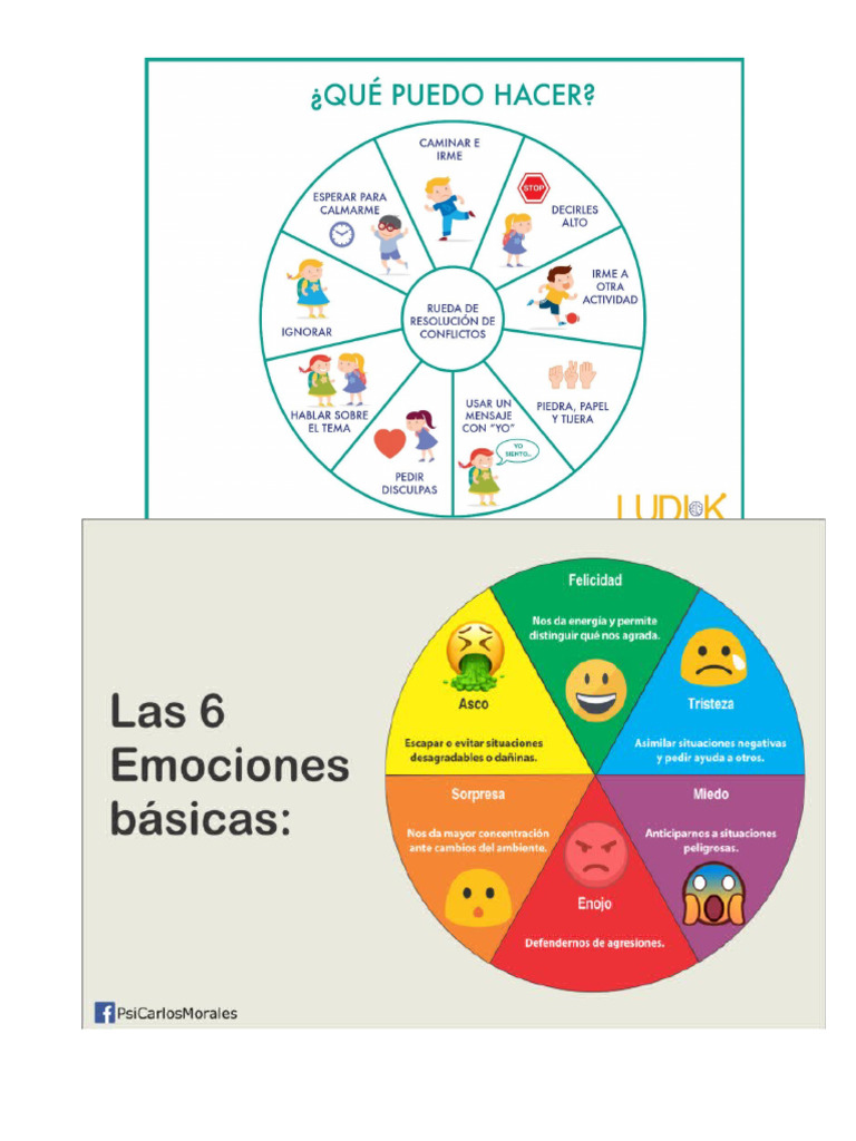 10 Estrategias para Controlar Emociones | PDF | Las emociones | Pensamiento