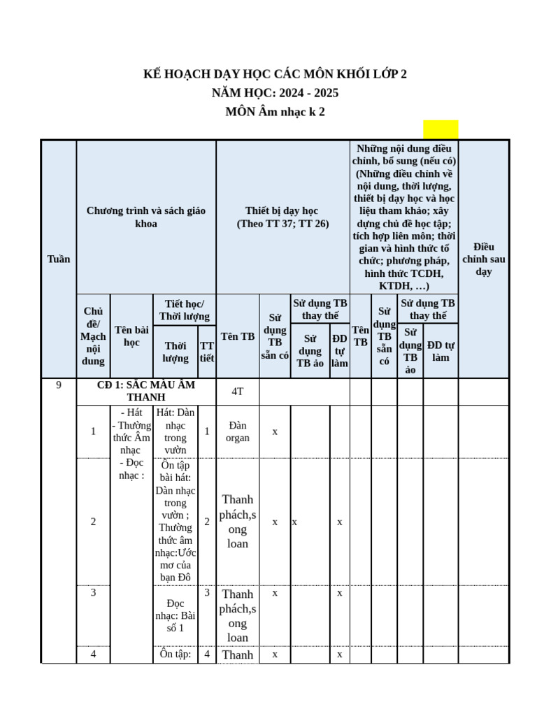 KHDH ÂM NHẠC 2 | PDF