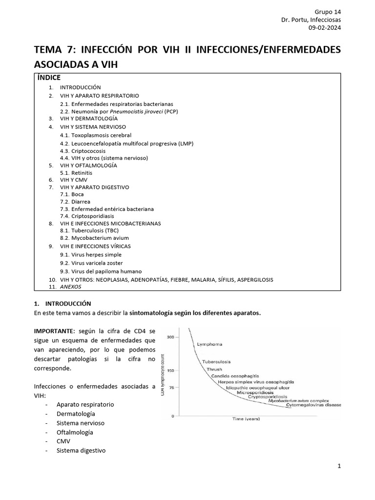 Tema 7. VIH Y ENFERMEDADES ASOCIADAS. | PDF | VIH | VIH / SIDA