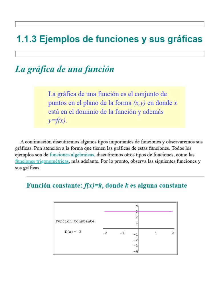 Ejemplos de Funciones y Sus Gráficas | PDF | Exponenciación | Funciones y mapeos