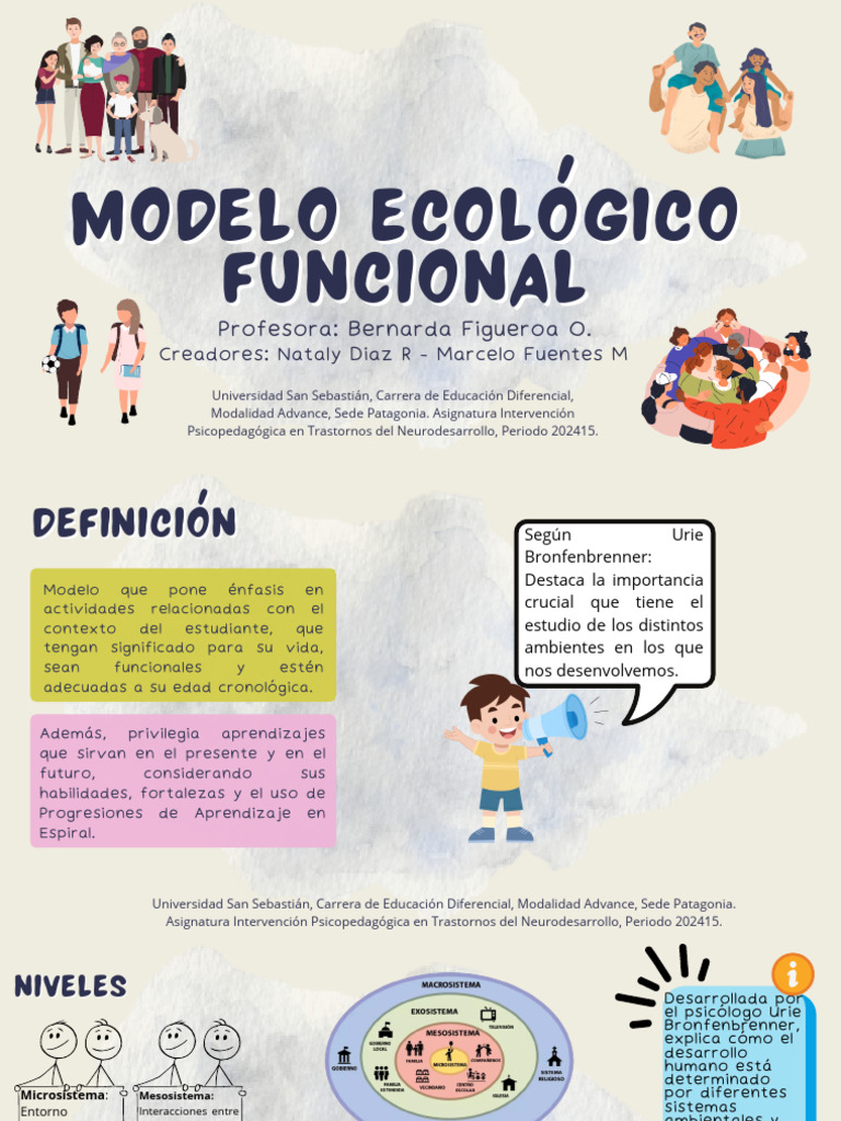 Modelo Ecológico Funcional | PDF | Aprendizaje | Educación especial
