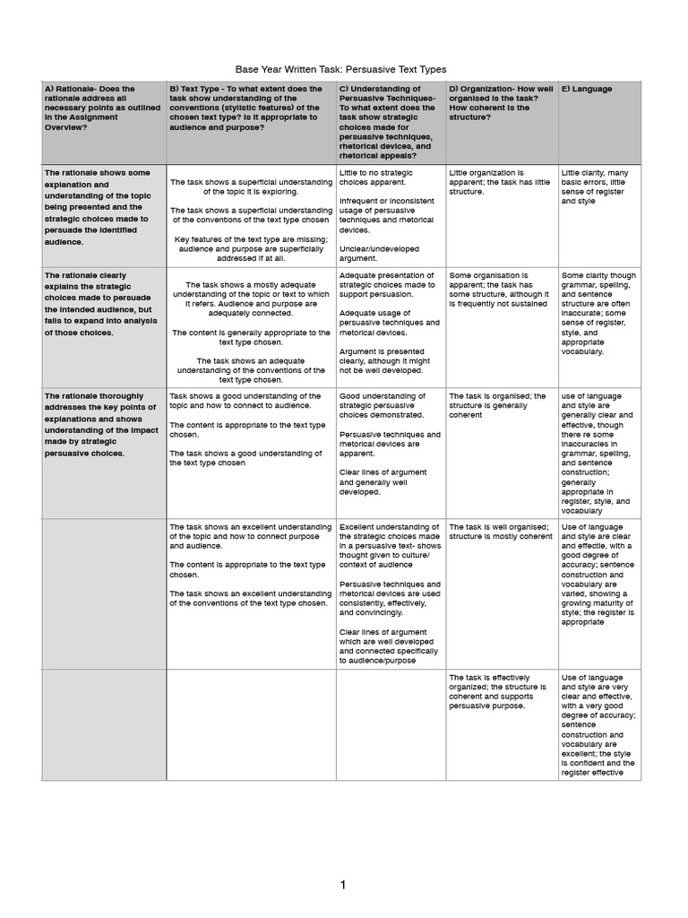 Base Year Written Task Rubric | PDF | Rhetoric | Applied Linguistics