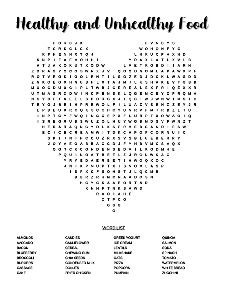 Healthy and Unhealthy Food - Wordsearch 7C | PDF