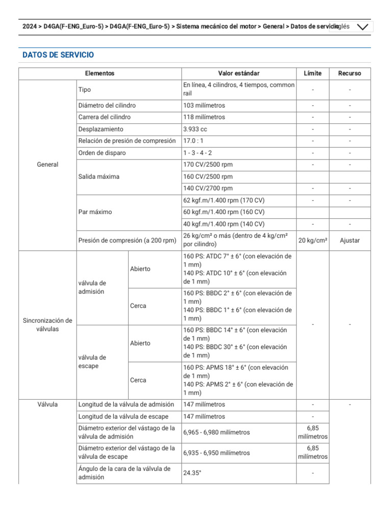 Ajustes Motor D4ga | PDF | Presión | Engranaje