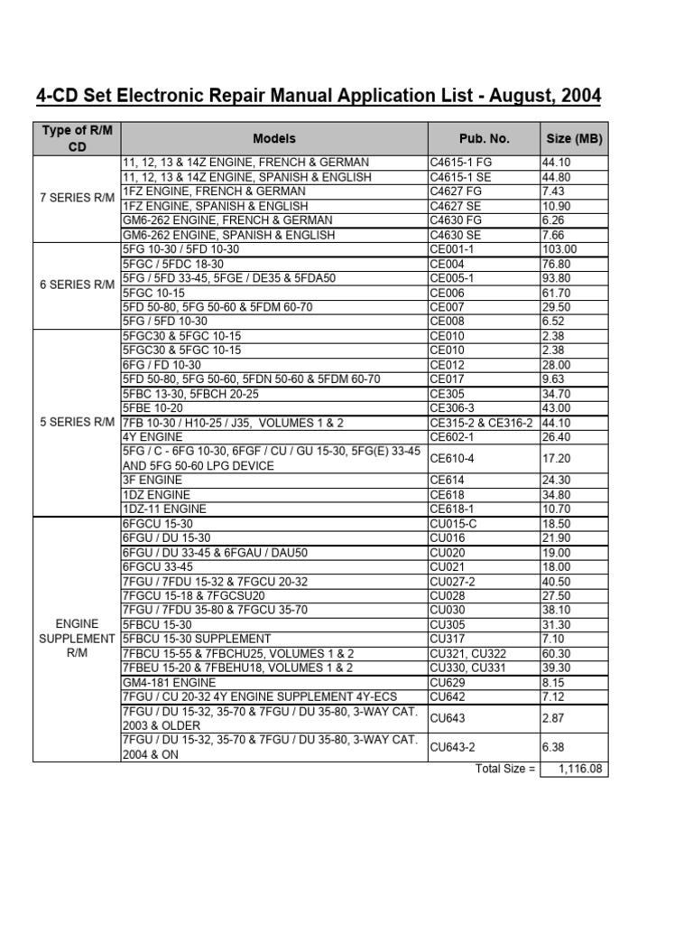 4CD Pack Repair Manual August 2004 Study | PDF | Motor Vehicle