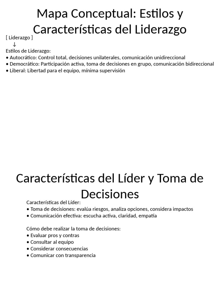 Mapa Conceptual Liderazgo 3 Diapositivas | PDF