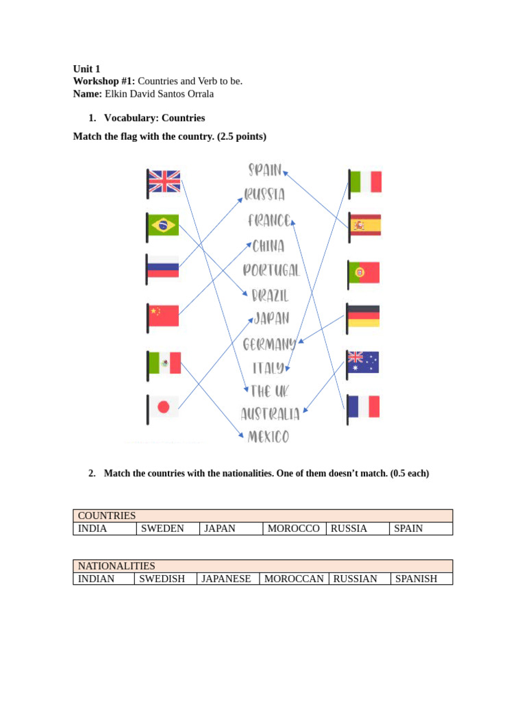 Countries and Verb "To Be" Workshop | PDF