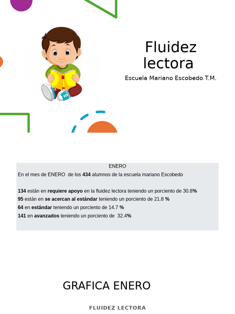 Fluidez Lectora ENERO LISTO | PDF