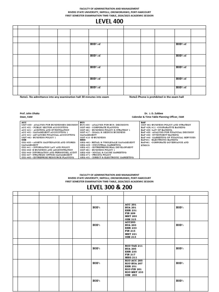First Sem Exam Timetable 2025 - FAM | PDF | Economies | Business Economics