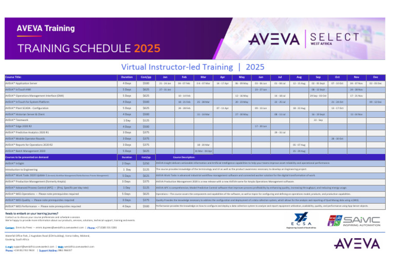 AVEVA Training Schedule 2025 | PDF | Computing | Information Technology