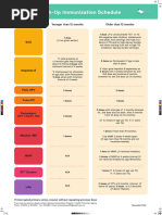 N A S S: Modified Finnegan Neonatal Abstinence Score Sheet | PDF ...