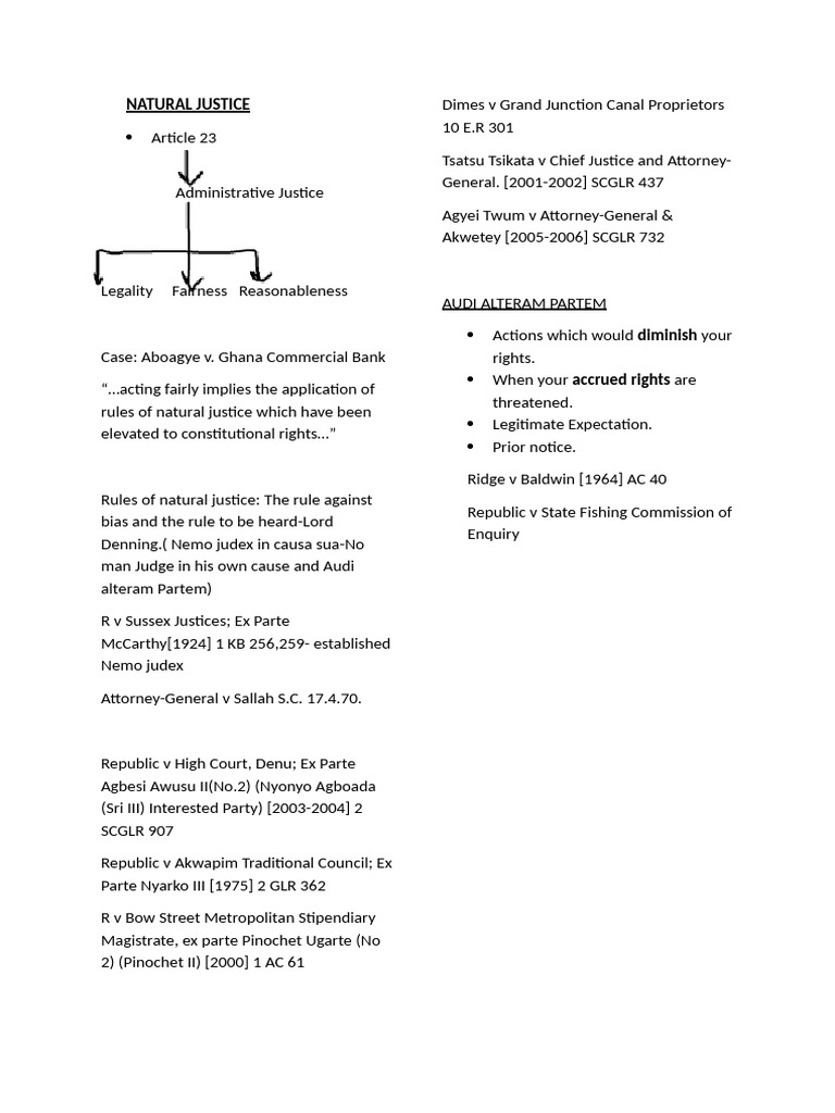 NATURAL JUSTICE Notes | PDF