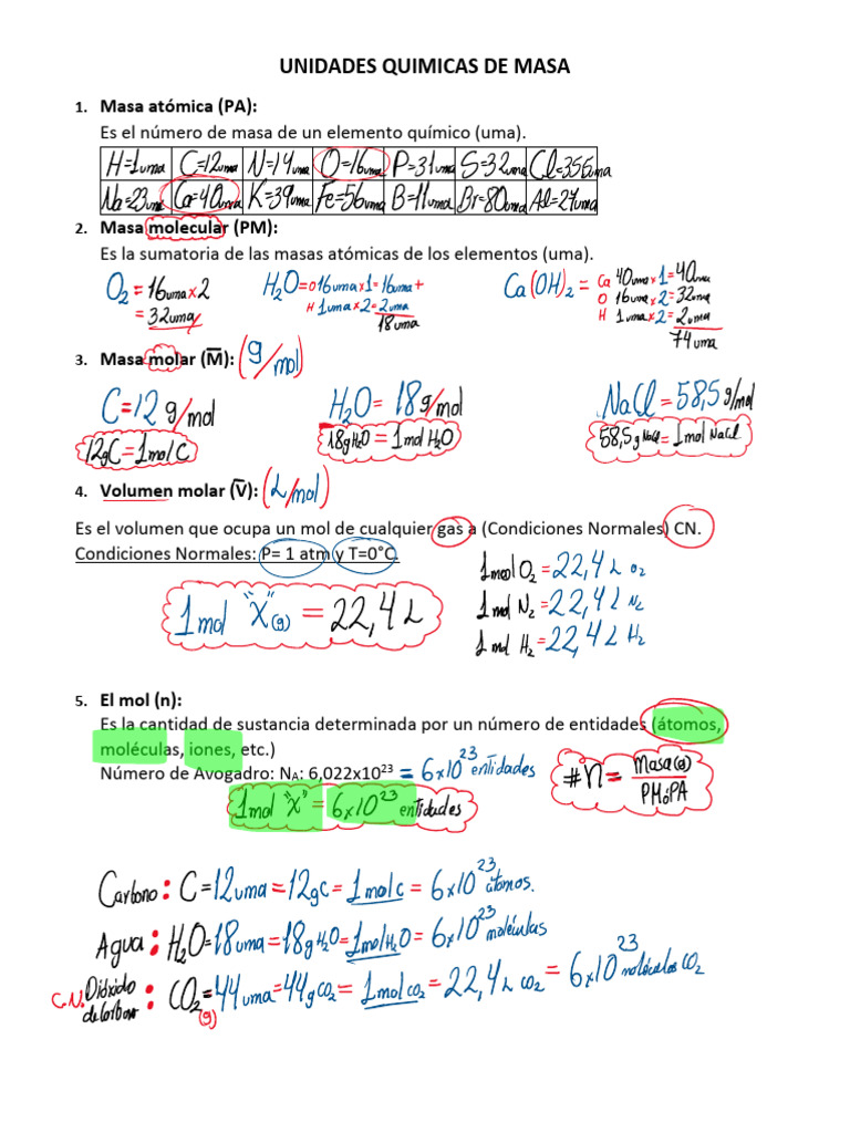 Unidades Quimicas de Masa - CC Virtual | PDF
