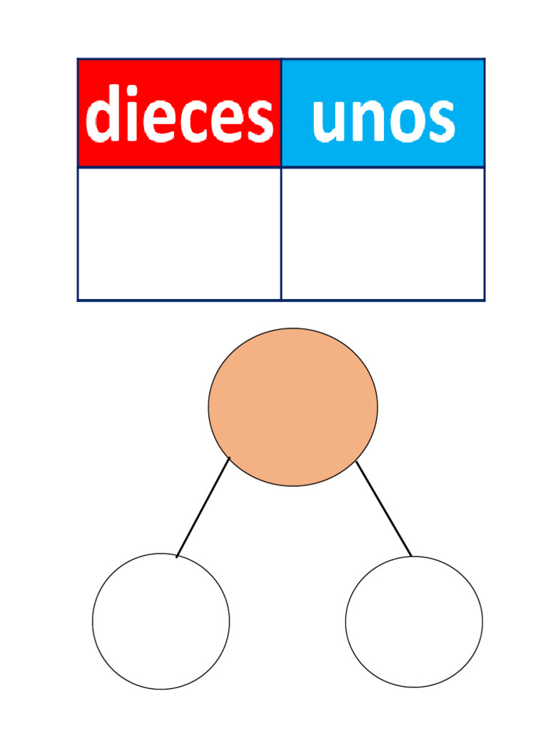 tablero posicional y diagrama de n250mero conectados_3_16627801 | PDF