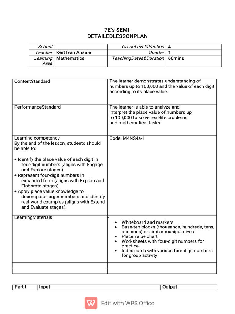7E Lesson Plan Science ANSALE | PDF | Learning | Human Communication