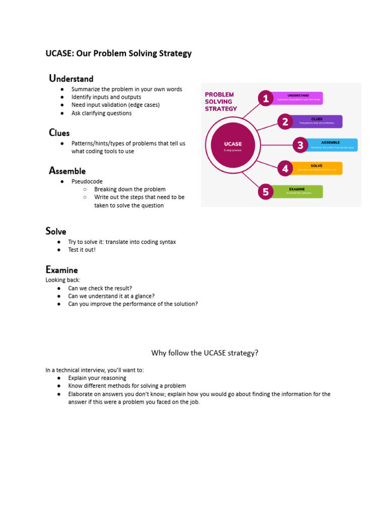 UCASE - Our Problem Solving Strategy | PDF