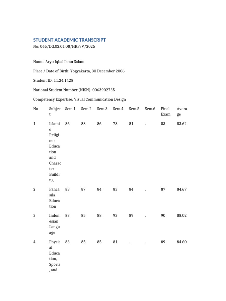 Student Transcript Aryo | PDF
