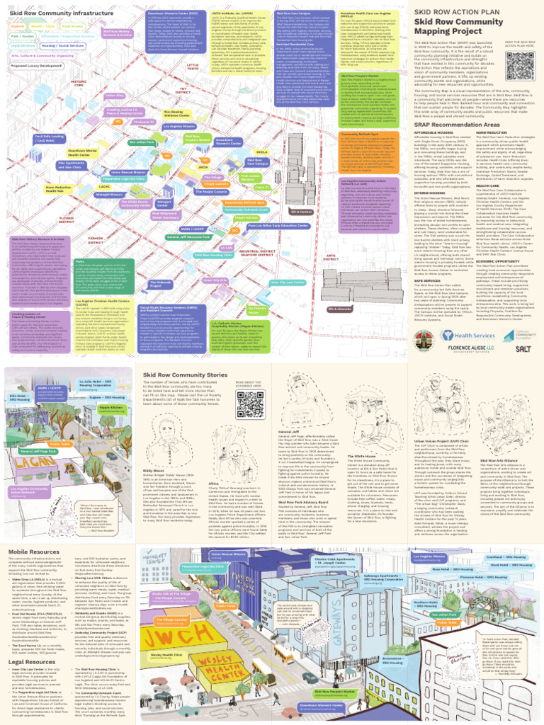 Skid Row Community Mapping Project | PDF | Mental Health | Social Policy
