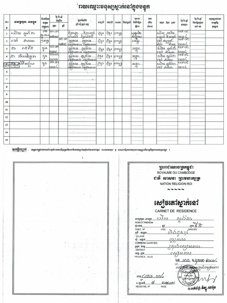 Resident Book Veasna | PDF