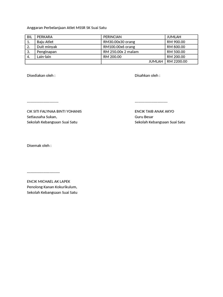 Anggaran Perbelanjaan Baju Atlit MSSR SK Suai Satu | PDF