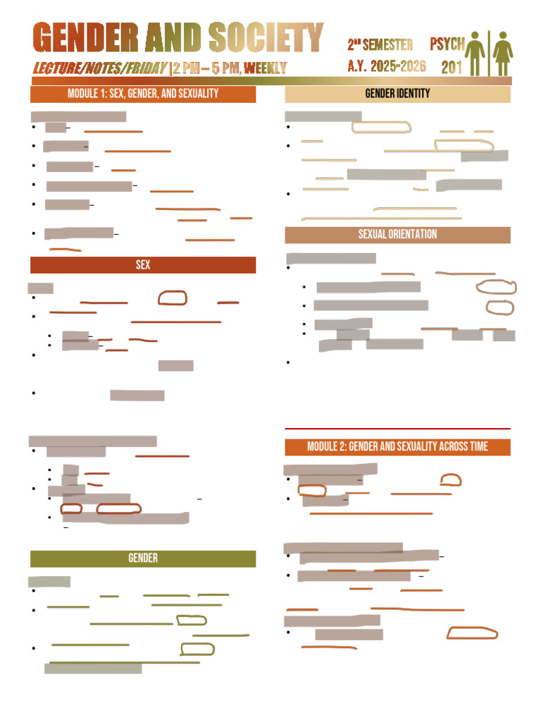 Gender and Society Lecture Transes Highlighted 2ND Sem Midterms | PDF ...