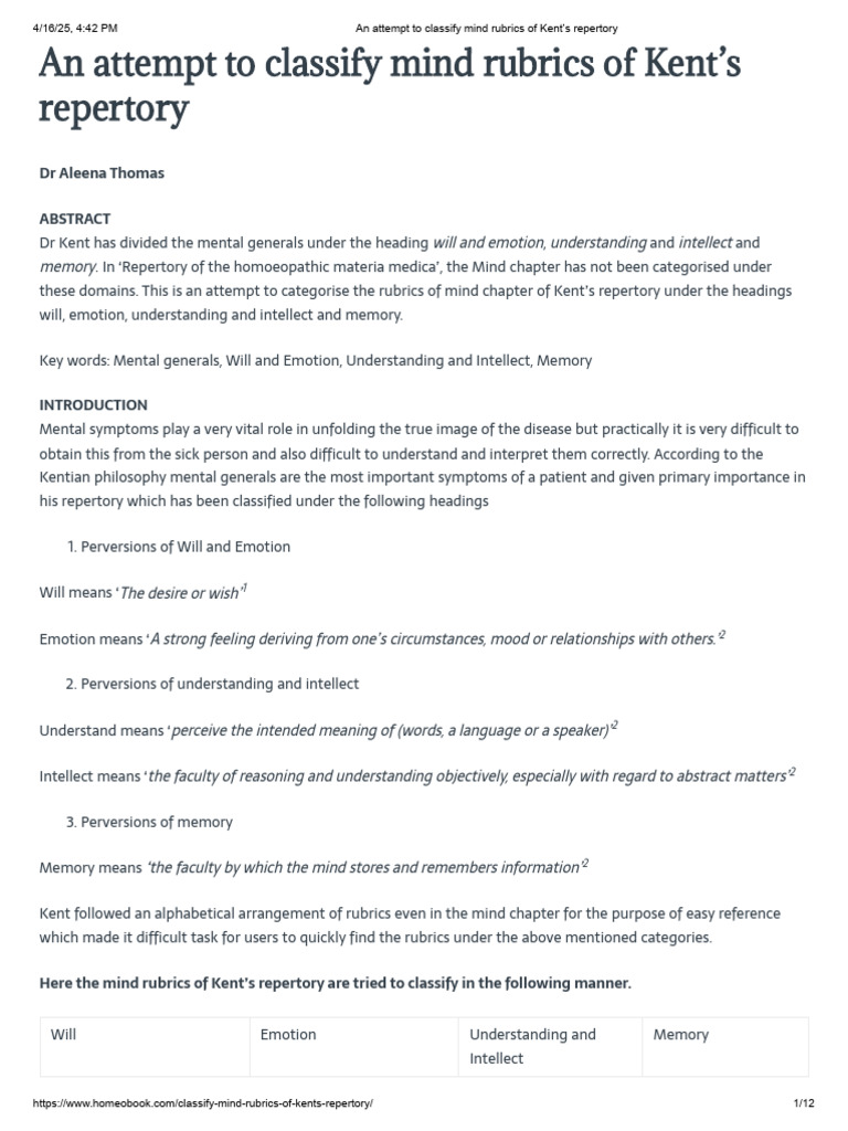 Classifying Mind Rubrics in Kent's Repertory | PDF | Homeopathy | Mind