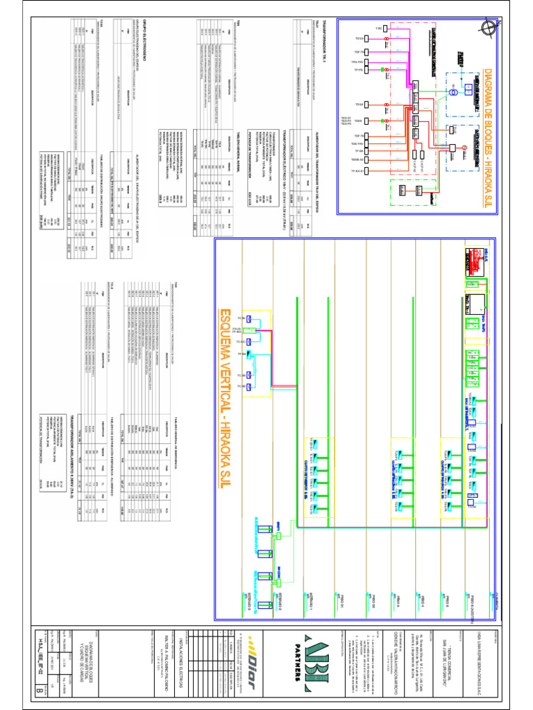 HSJL_IIEE_BT-02 Diagrama de bloques, Esquema vertical. | PDF