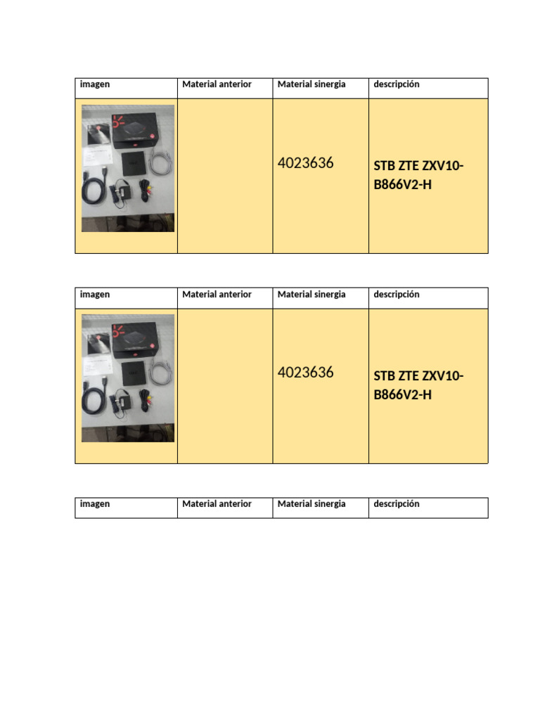 Etiqueta - STB ZTE ZXV10-B866V2-H | PDF
