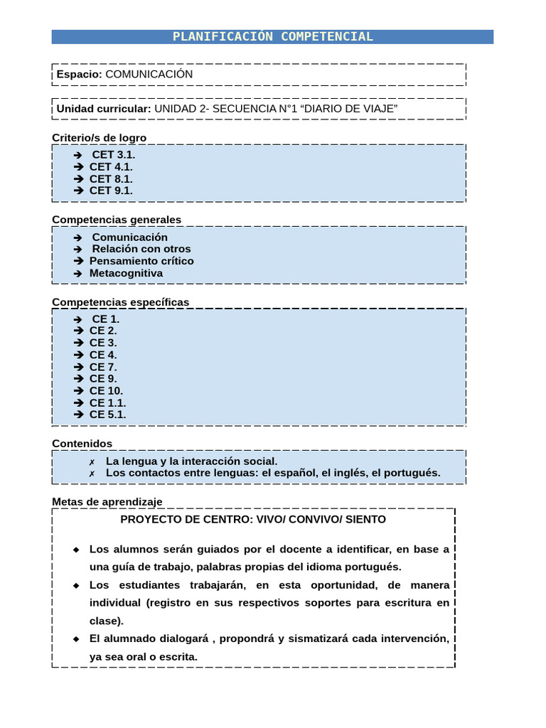 Planificación de Diario de Viaje en Comunicación | PDF