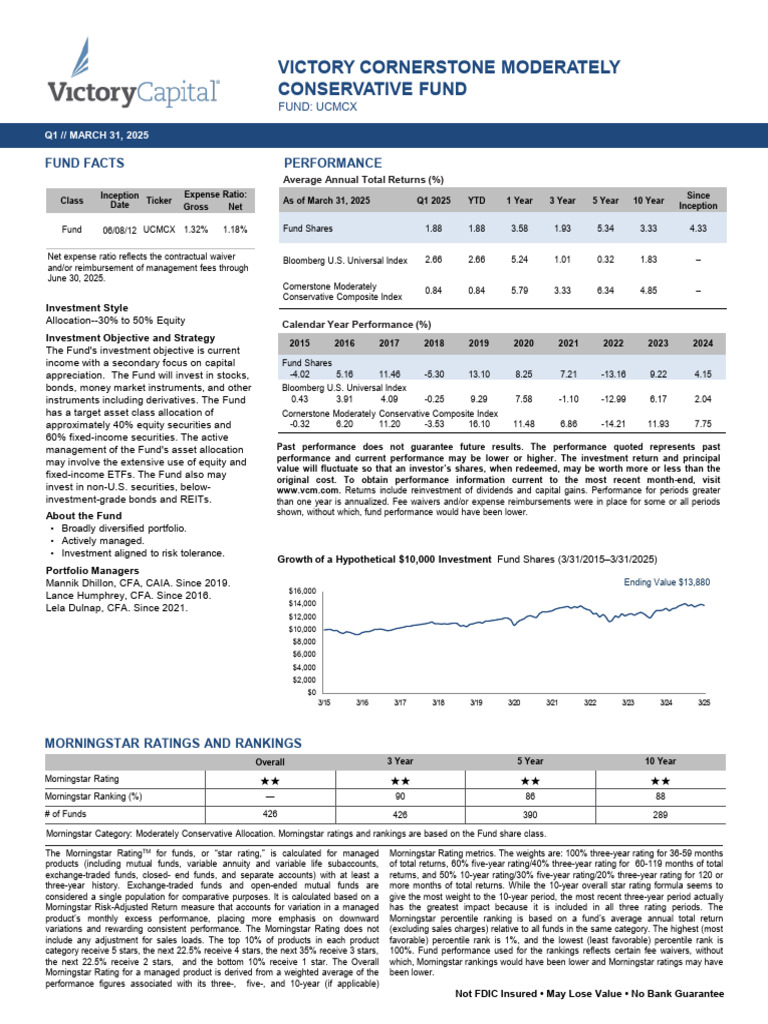Victory Cornerstone Moderately Conservative Fund - 1Q 2025 | PDF ...