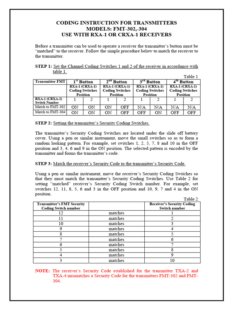 Coding Instruction For Rxa RX FMT Rev3 | PDF | Computer Engineering ...