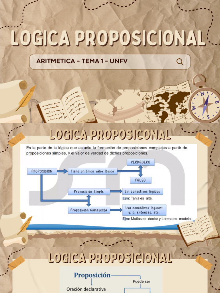 Aritmetica - Proposiciones Logicas | PDF
