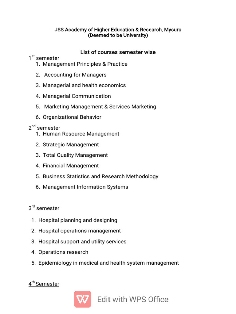 Revised Online - Mba Syllabus | PDF | Marketing | Human Resource Management