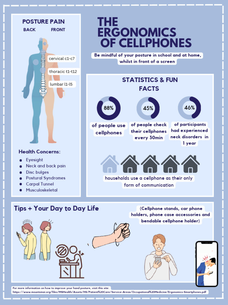 Ergonomics of Cellphones: Posture Tips | PDF